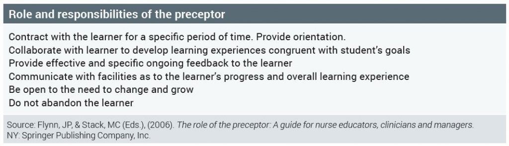 Preceptorship: grounding and growing the next generation | Nursing Review